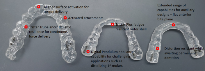 Tristar T-Plus Functional Appliance Clear Aligner Material - TRISTAR ...